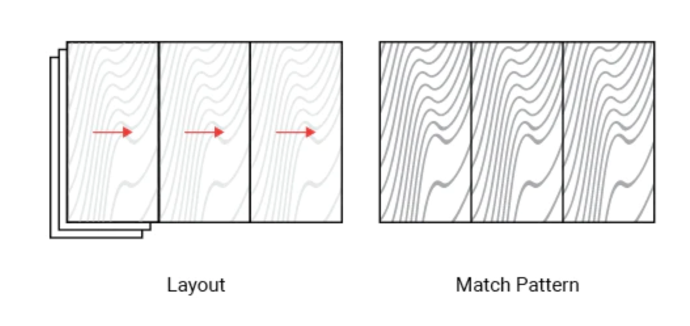 Veneer Matching Techniques | Book, Slip, Random & More