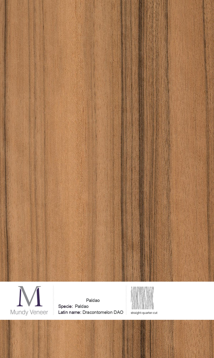 All Veneer – Page 8 – Mundy Veneer